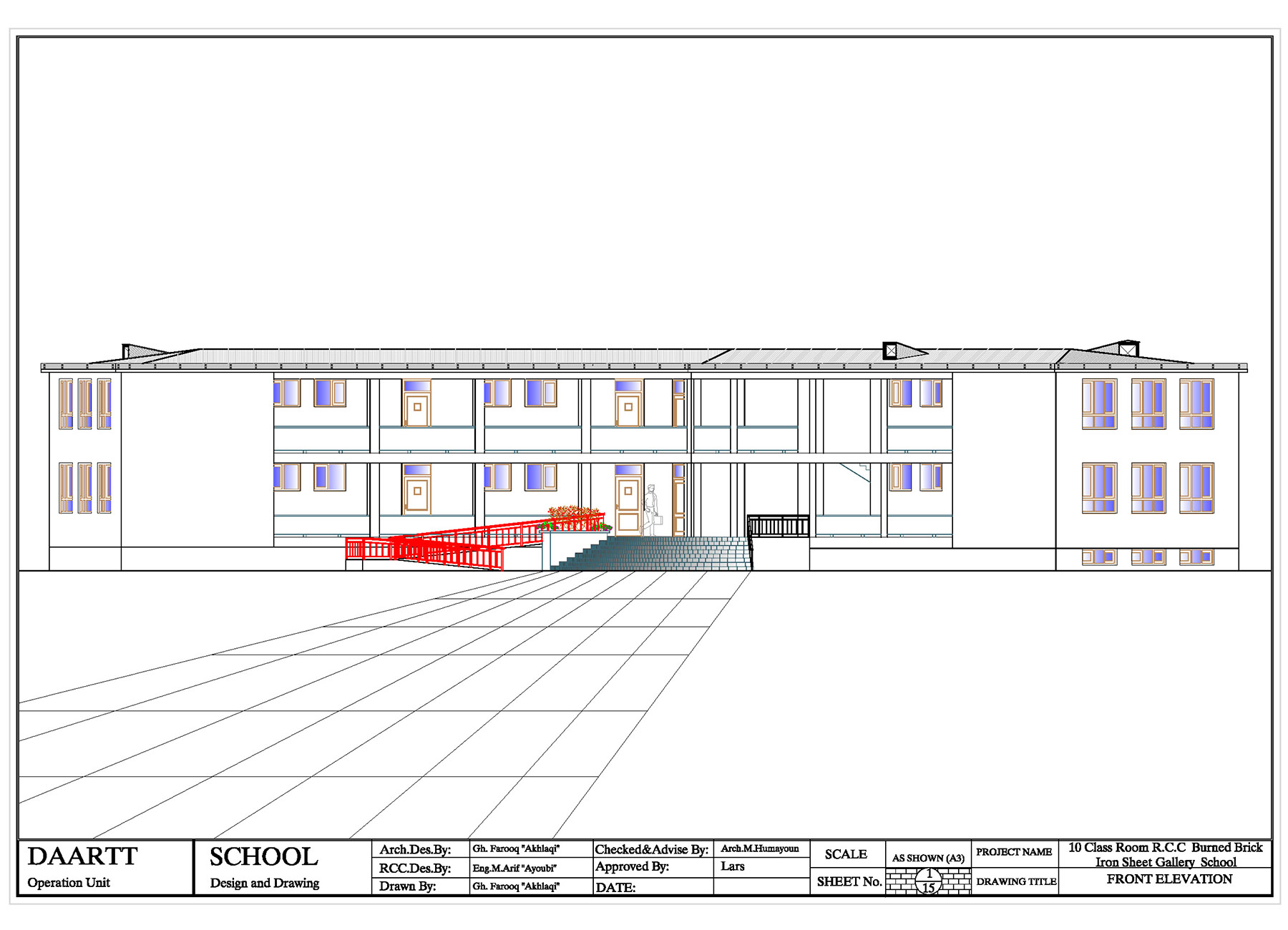 Concepts and design – DAARTT